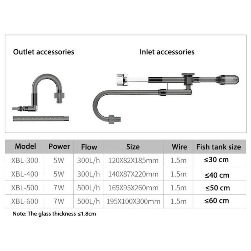 SUNSUN XBL-300/400/500/600 Hang on external filter — East Ocean Aquatic