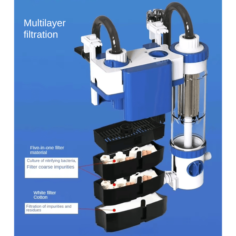 SUNSUN YBF-500 Hang On Filter with drainage — East Ocean Aquatic