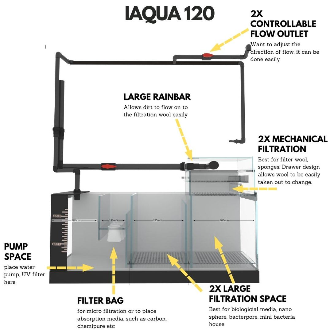 ANS OPTICLEAR TANK & CABINET — East Ocean Aquatic
