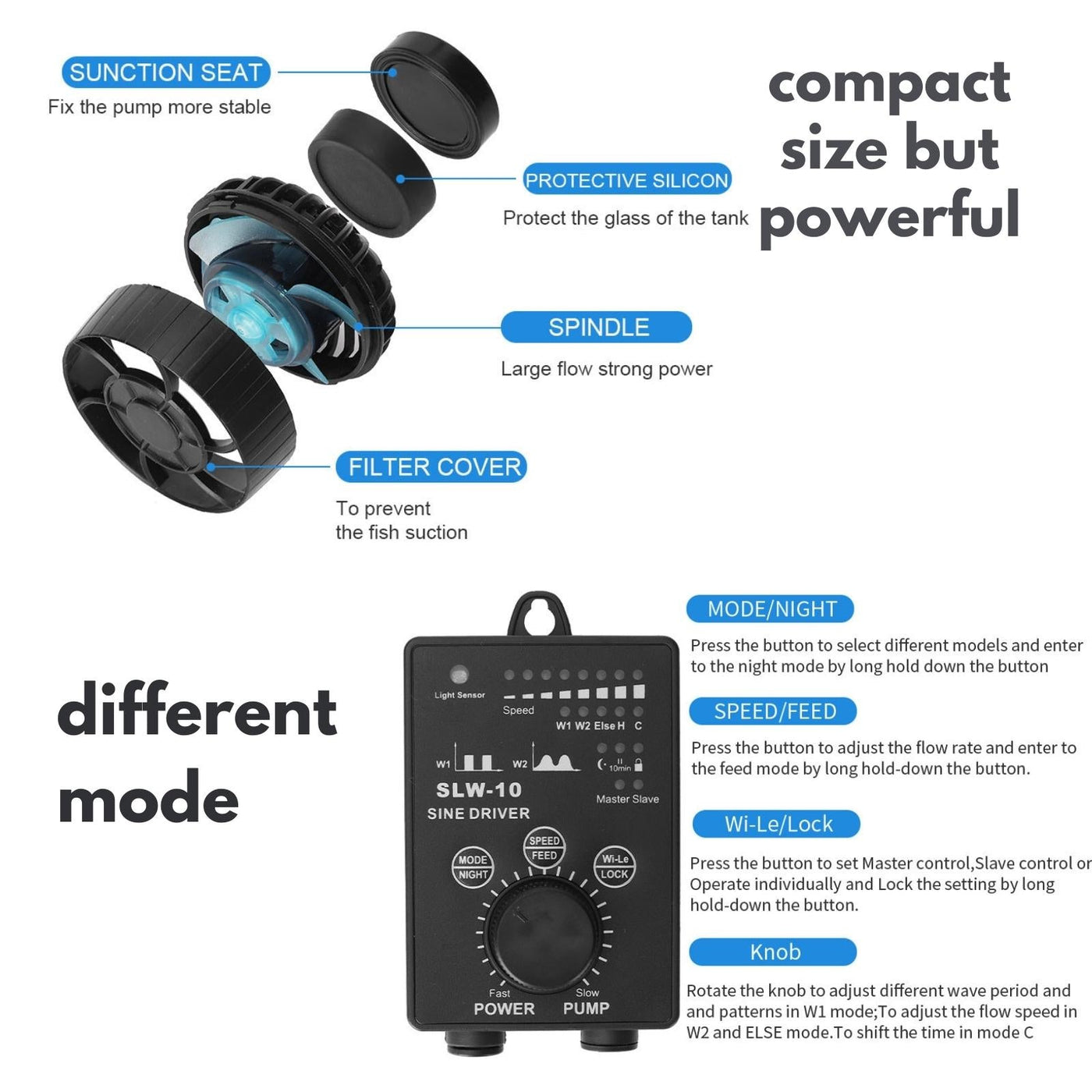 JEBAO WaveMaker compact (SLW-10M, SLW-20M, SLW-30M) — East Ocean Aquatic